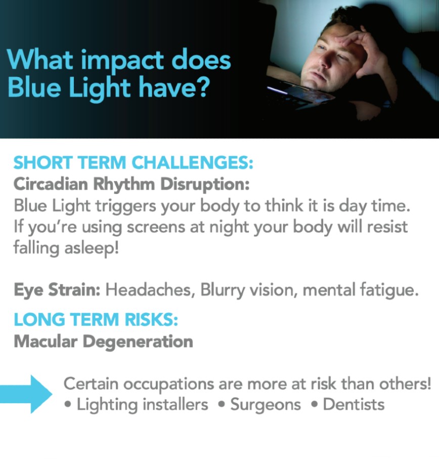 Custom Blue Light Glasses - Custom Branded Promotional Glasses - Swag.com