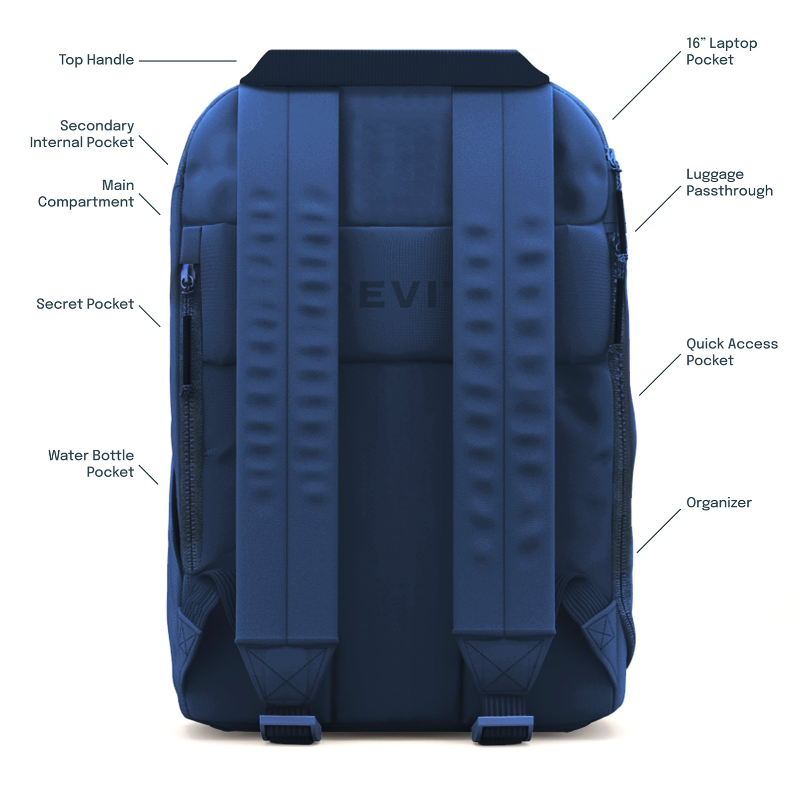 The Brevitē Backpack - Custom Branded Promotional Backpacks - Swag.com