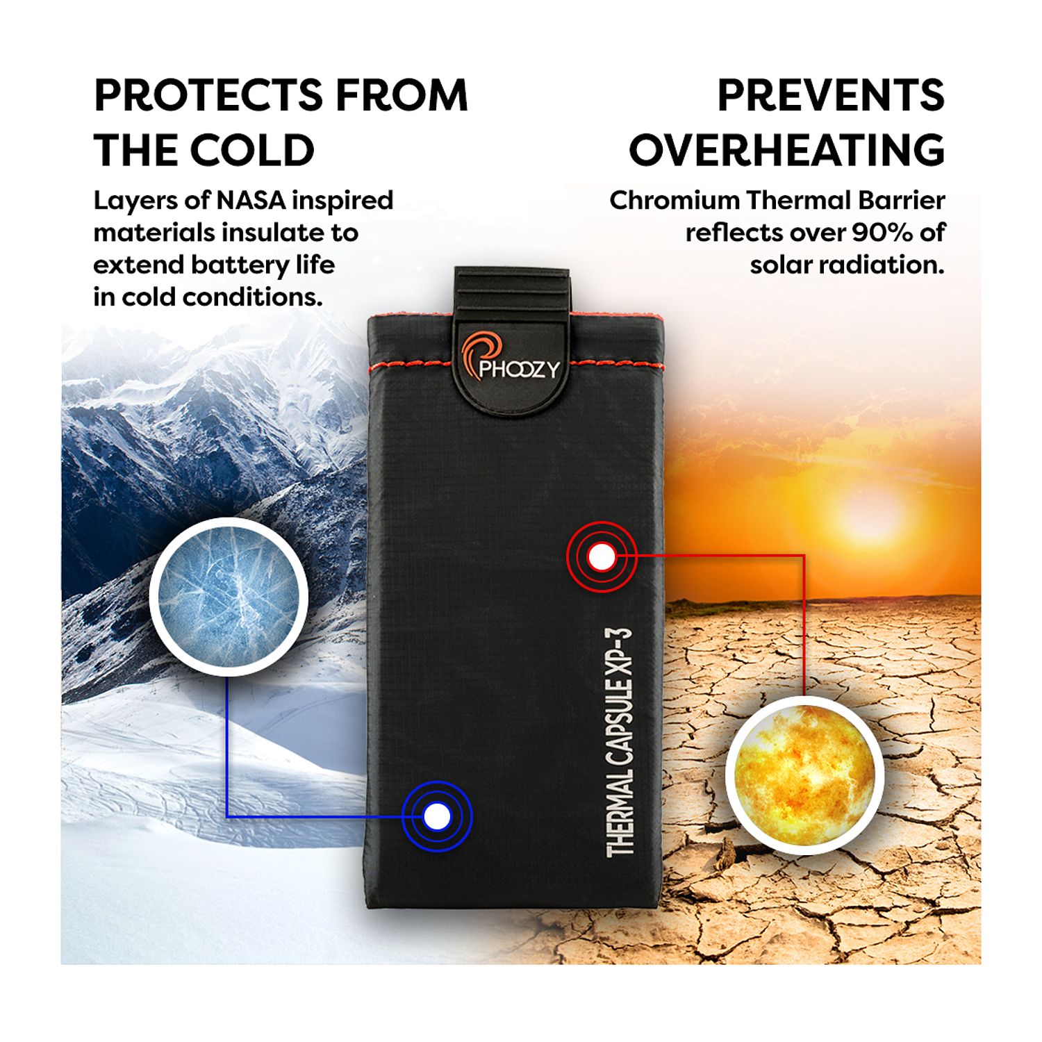 Phoozy XP3 Smartphone Case - Custom Branded Promotional Phone Cases ...