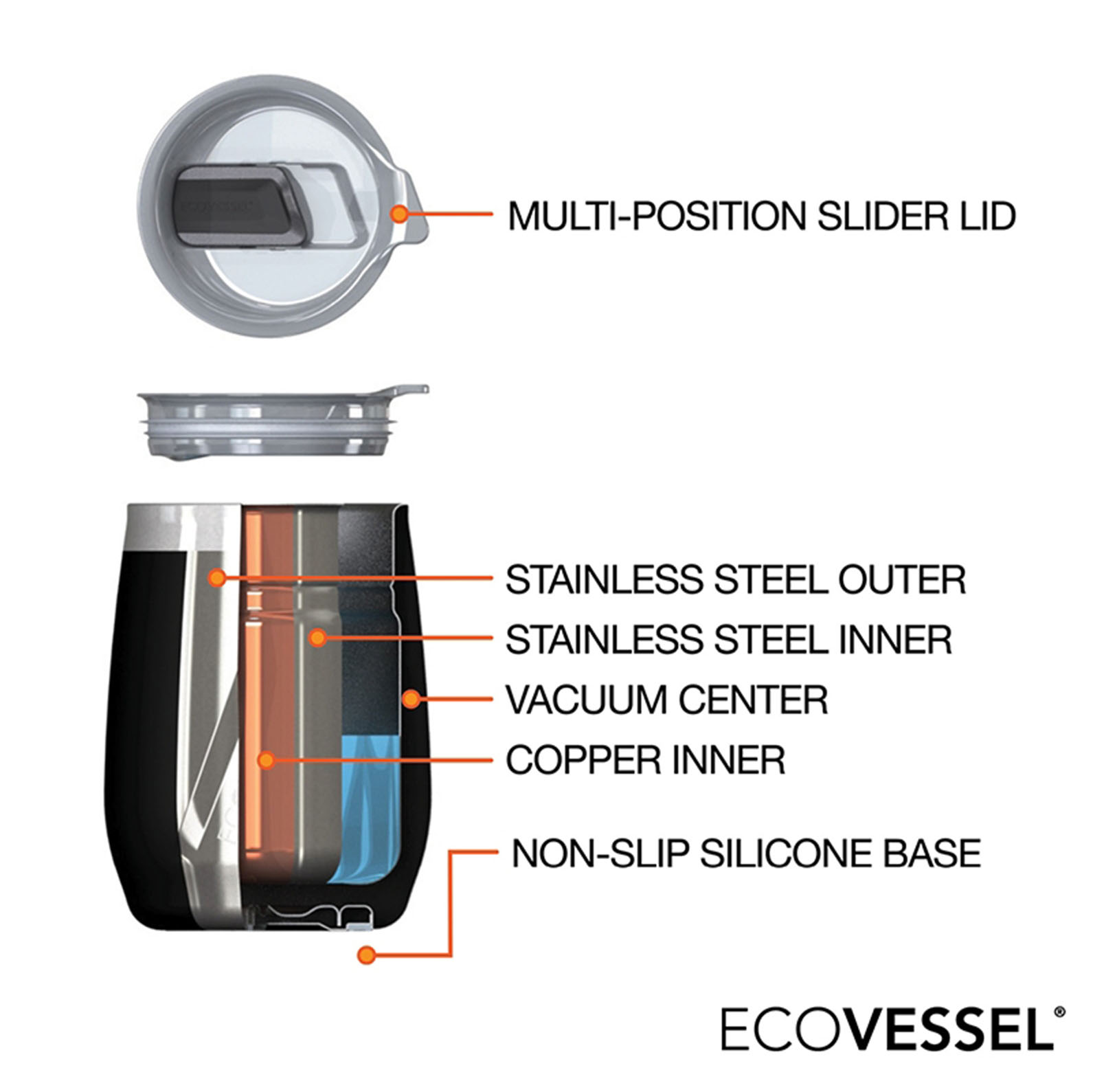 EcoVessel 10 Oz. Wine Tumbler - Custom Branded Promotional Tumblers - Swag.com