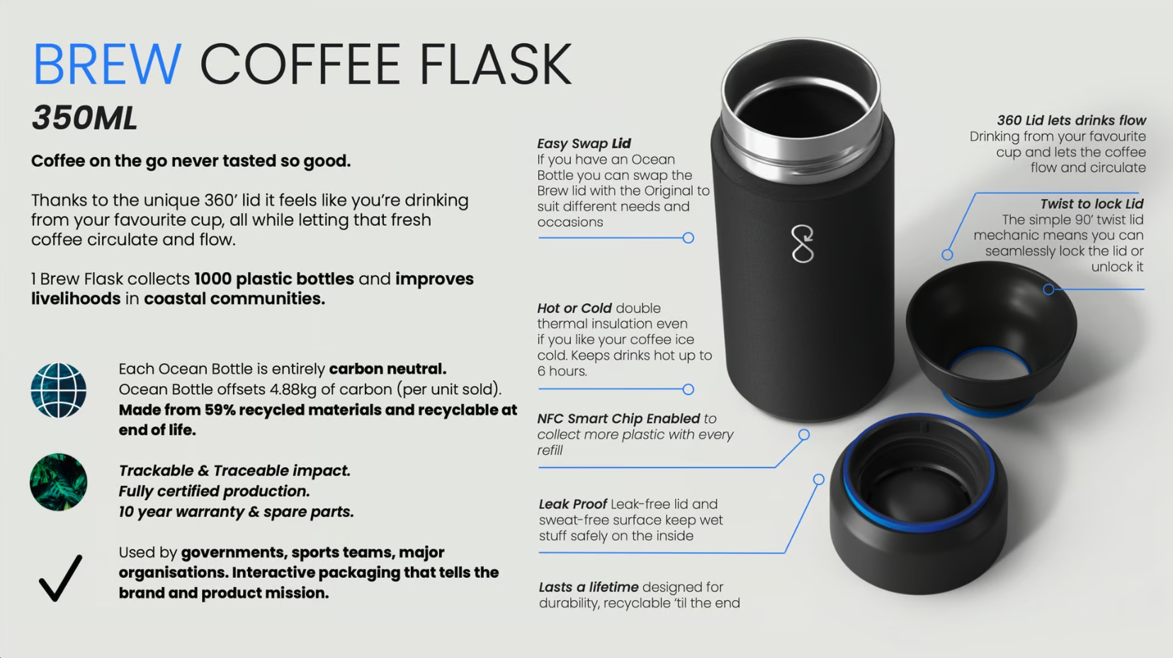 Ocean Bottle 12 Oz. Brew Flask - Custom Branded Promotional Tumblers ...